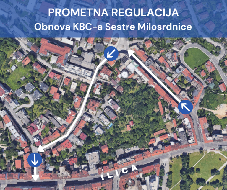 Privremena regulacija prometa – Vinogradska, Podolje i Nad lipom - Klinički bolnički centar ...